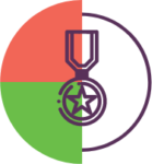 Who we are – EfficiencyOne